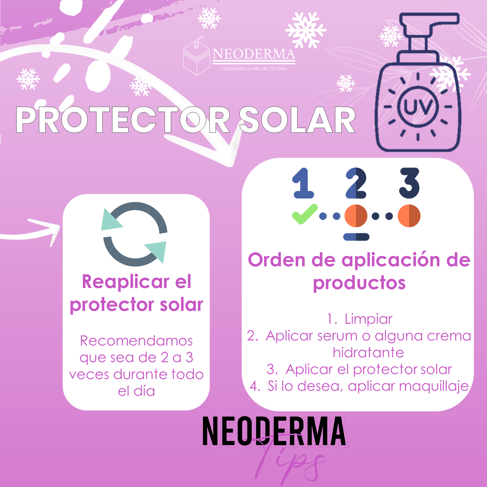 Inicio - Neoderma - Pair Neoderma SKIN